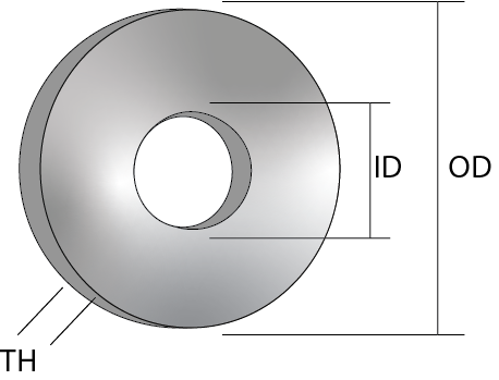 SAE Flat Washer Dimensions