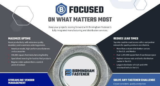 T-Head Bolt & MJ Gasket Packs | Cor-Blue™ | Birmingham Fastener